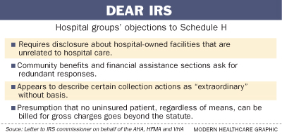 Revamp of IRS rules urged | Modern Healthcare