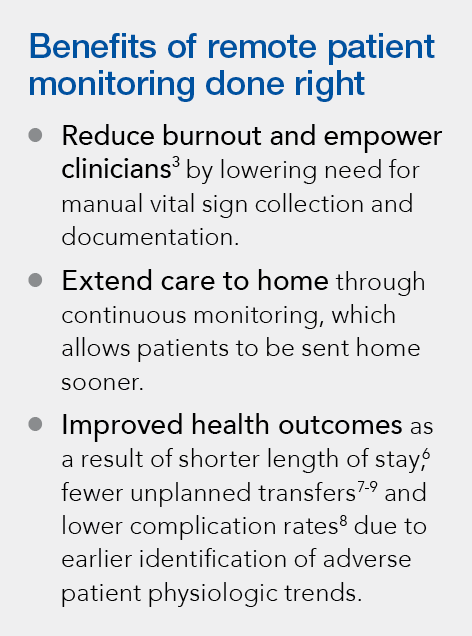 Remote patient monitoring is key to solving healthcare’s most pressing ...