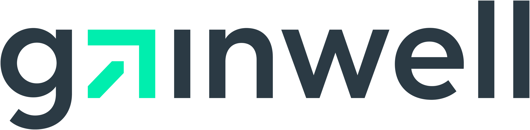 Navigating value-based care in Medicaid | Modern Healthcare
