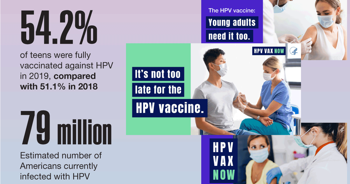 Another vaccination race: HPV | Modern Healthcare