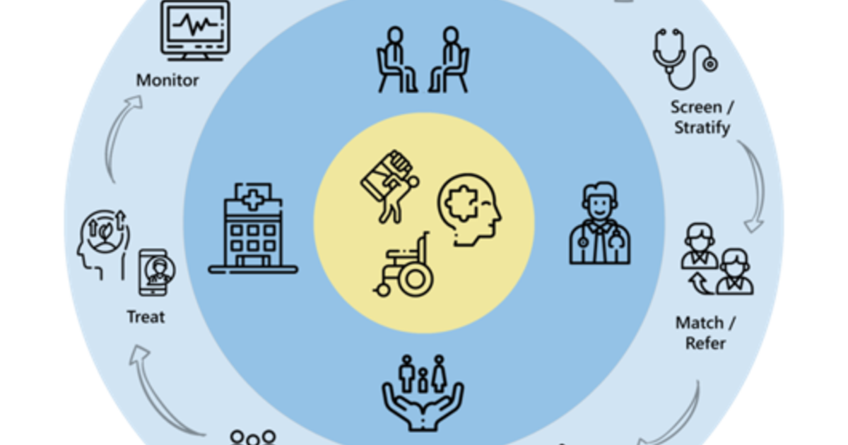 Building an integrated connected community in southern Arizona | Modern ...