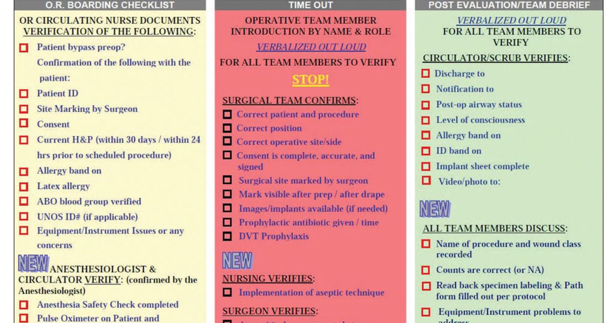 Reality check on surgical checklists | Modern Healthcare