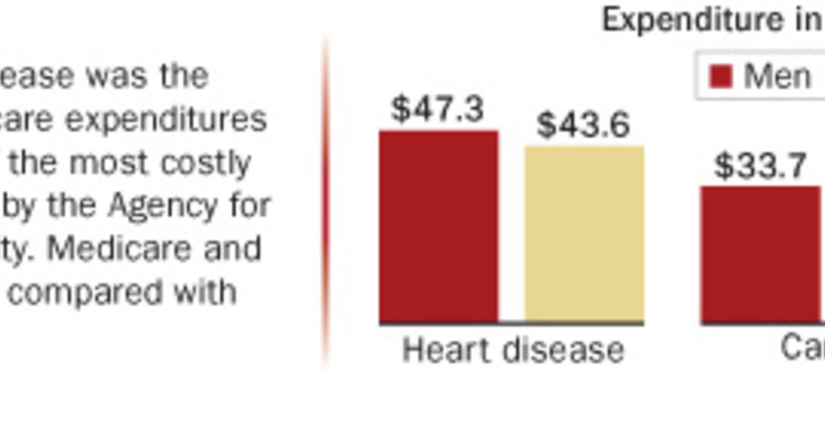 Behavioral health behind bars and beyond | Modern Healthcare