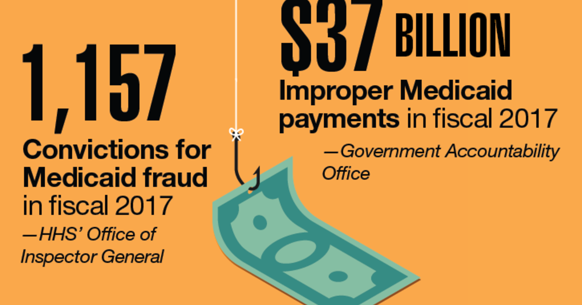 Data Points: Cracking down on Medicaid fraud | Modern Healthcare