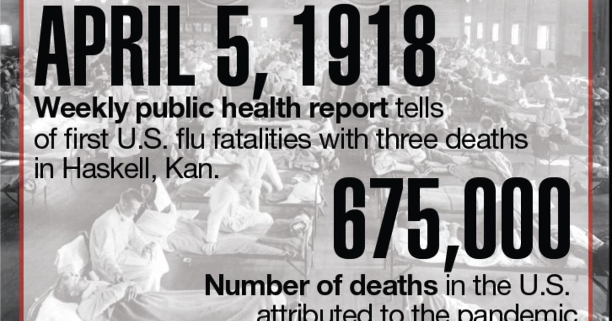 Data Points: 1918 Spanish flu hits centennial; virus killed 50 million ...