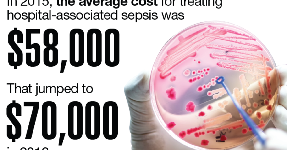 The high costs of sepsis | Modern Healthcare