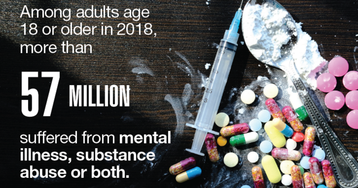 Substance use disorder and mental illness | Modern Healthcare