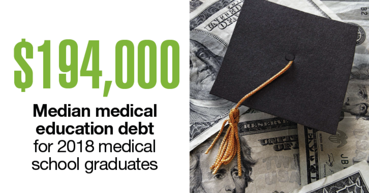 Med students and their debt burden | Modern Healthcare